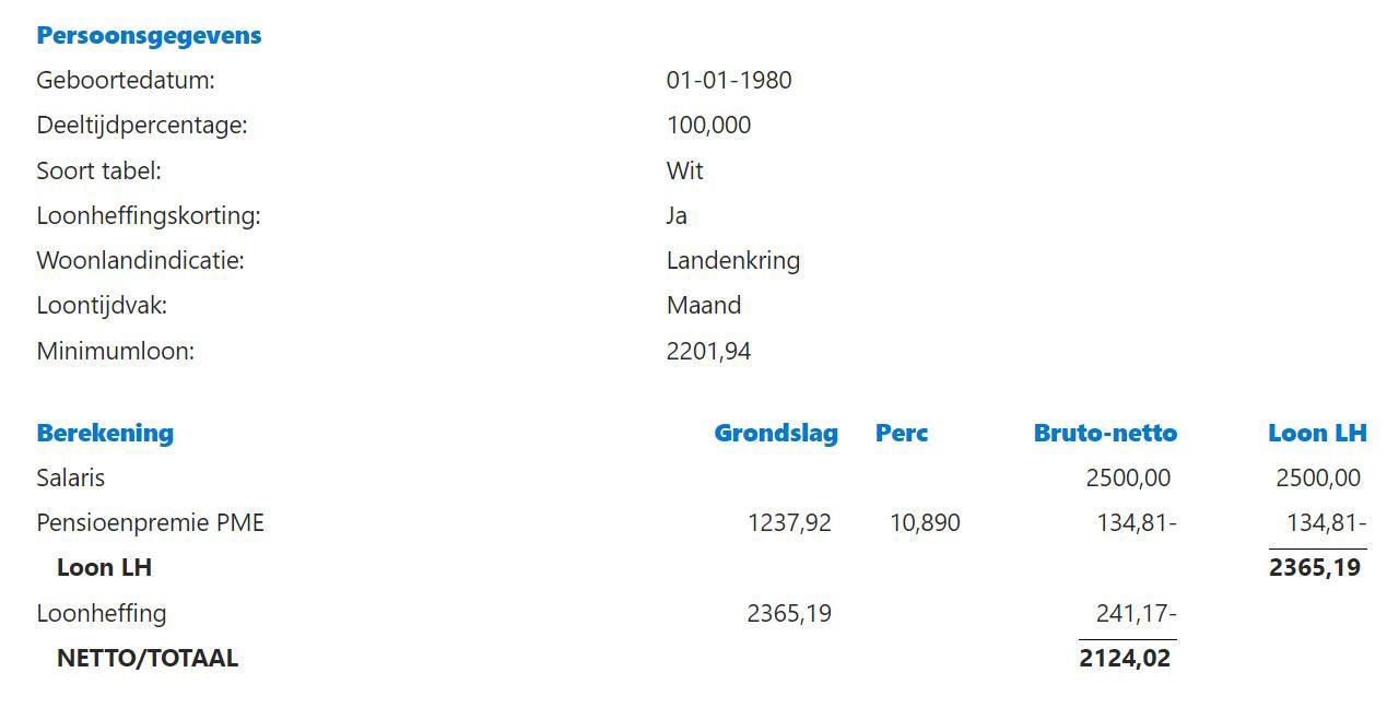 Loon / salaris - GrensInfoPunten