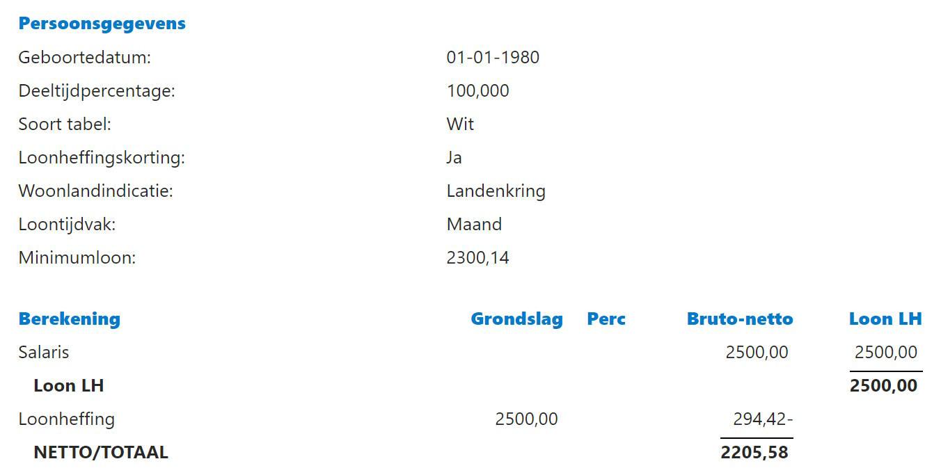 Lohn / Gehalt - Grenzinfopunkt